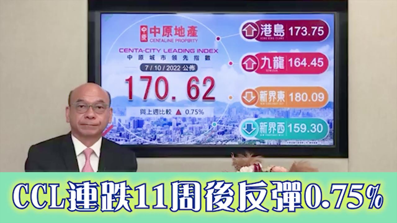 【CCL連跌11周後反彈】 最新報170.62點 按周升0.75% 中原地產住宅部總裁